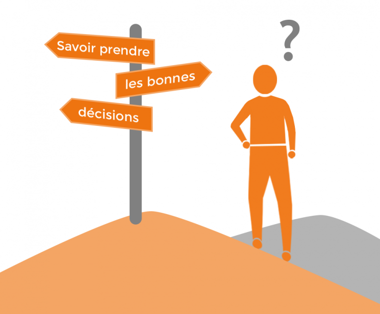 Comment prendre les bonnes décisions ? - Programme de formation